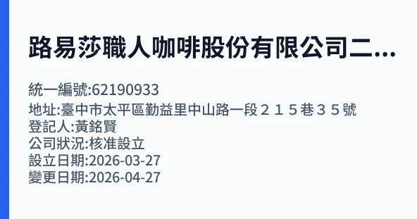 路易莎職人咖啡股份有限公司二四八分公司的照片-統編 62190933(臺中市) 公司登記資料與營業項目詳細圖表