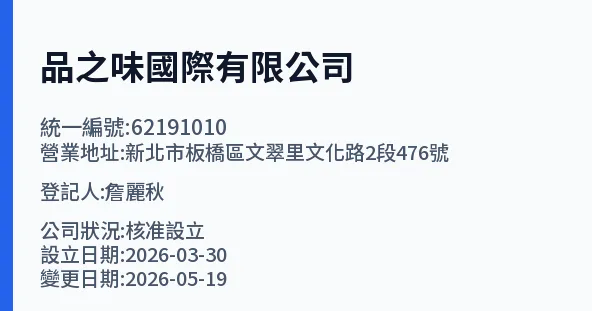 品之味國際有限公司的照片-統編 62191010(新北市) 公司登記資料與營業項目詳細圖表