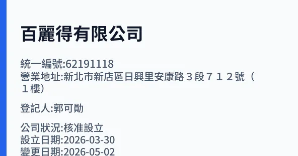 百麗得有限公司的照片-統編 62191118(新北市) 公司登記資料與營業項目詳細圖表