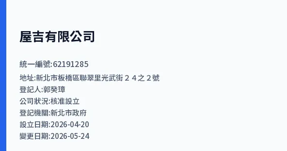 屋吉有限公司的照片-統編 62191285(新北市) 公司登記資料與營業項目詳細圖表