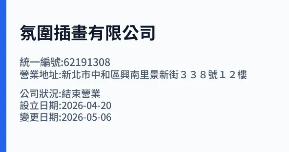 氛圍插畫有限公司的照片-統編 62191308(新北市) 公司登記資料與營業項目詳細圖表