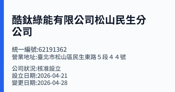 酷鈦綠能有限公司松山民生分公司的照片-統編 62191362(臺北市) 公司登記資料與營業項目詳細圖表