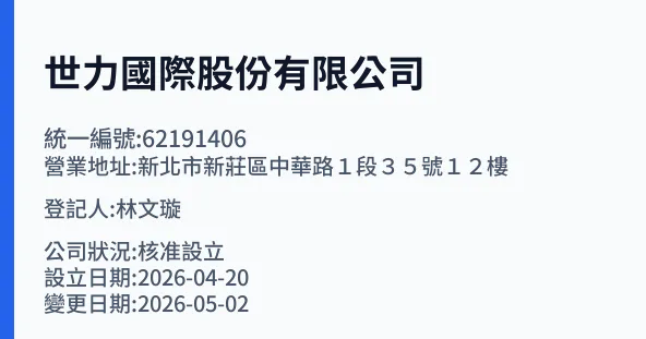 世力國際股份有限公司的照片-統編 62191406(新北市) 公司登記資料與營業項目詳細圖表