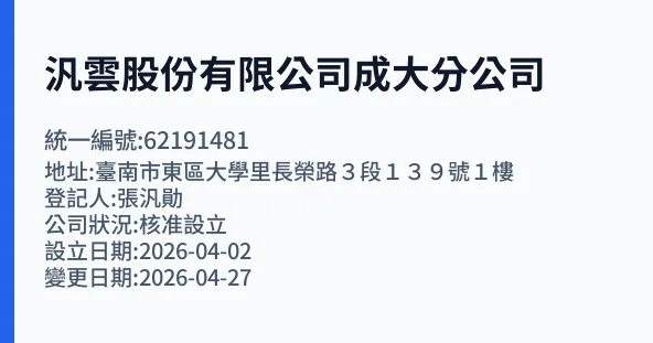 汎雲股份有限公司成大分公司的照片-統編 62191481(臺南市) 公司登記資料與營業項目詳細圖表