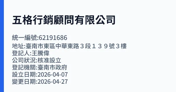五格行銷顧問有限公司的照片-統編 62191686(臺南市) 公司登記資料與營業項目詳細圖表