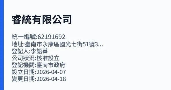 睿統有限公司的照片-統編 62191692(臺南市) 公司登記資料與營業項目詳細圖表