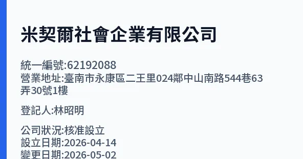 米契爾社會企業有限公司的照片-統編 62192088(臺南市) 公司登記資料與營業項目詳細圖表