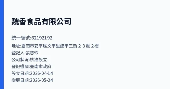 魏香食品有限公司的照片-統編 62192192(臺南市) 公司登記資料與營業項目詳細圖表