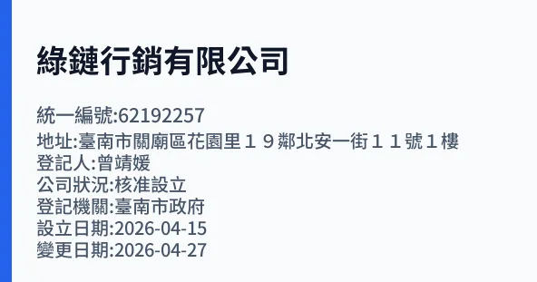 綠鏈行銷有限公司的照片-統編 62192257(臺南市) 公司登記資料與營業項目詳細圖表