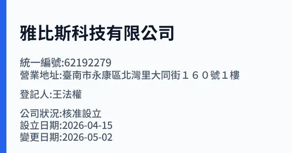 雅比斯科技有限公司的照片-統編 62192279(臺南市) 公司登記資料與營業項目詳細圖表