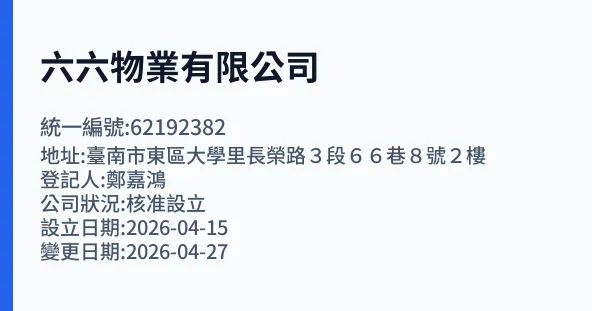 六六物業有限公司的照片-統編 62192382(臺南市) 公司登記資料與營業項目詳細圖表