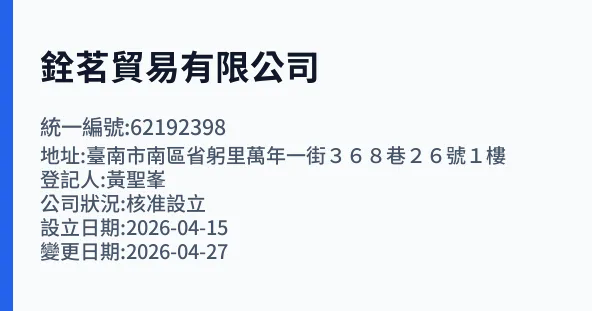 銓茗貿易有限公司的照片-統編 62192398(臺南市) 公司登記資料與營業項目詳細圖表