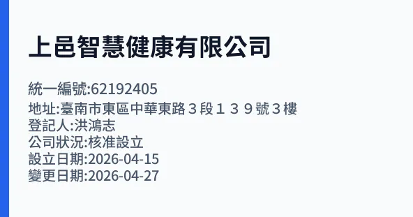 上邑智慧健康有限公司的照片-統編 62192405(臺南市) 公司登記資料與營業項目詳細圖表