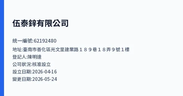 伍泰鋅有限公司的照片-統編 62192480(臺南市) 公司登記資料與營業項目詳細圖表