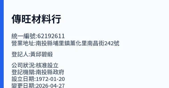 傳旺材料行的照片-統編 62192611(南投縣) 公司登記資料與營業項目詳細圖表