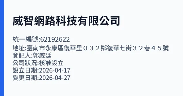 威智網路科技有限公司的照片-統編 62192622(臺南市) 公司登記資料與營業項目詳細圖表