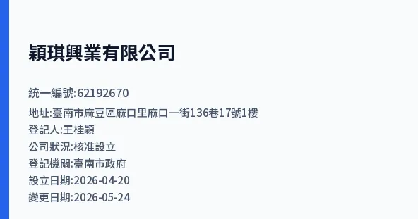穎琪興業有限公司的照片-統編 62192670(臺南市) 公司登記資料與營業項目詳細圖表
