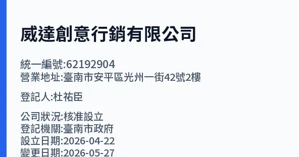 威達創意行銷有限公司的照片-統編 62192904(臺南市) 公司登記資料與營業項目詳細圖表
