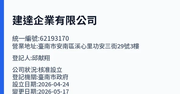 建達企業有限公司的照片-統編 62193170(臺南市) 公司登記資料與營業項目詳細圖表