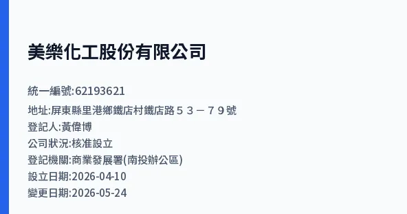 美樂化工股份有限公司的照片-統編 62193621(屏東縣) 公司登記資料與營業項目詳細圖表