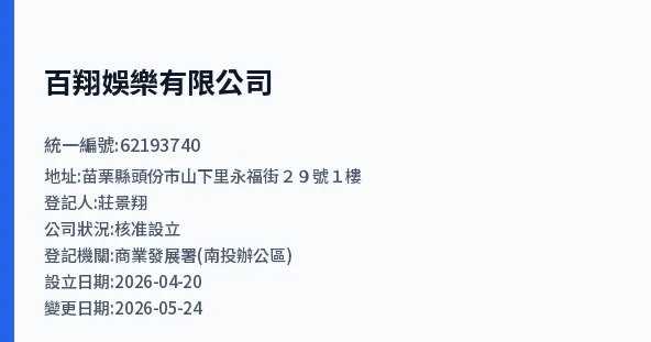 百翔娛樂有限公司的照片-統編 62193740(苗栗縣) 公司登記資料與營業項目詳細圖表
