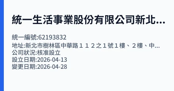 統一生活事業股份有限公司新北市第一五七分公司的照片-統編 62193832(新北市) 公司登記資料與營業項目詳細圖表