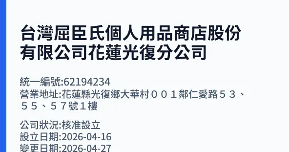 台灣屈臣氏個人用品商店股份有限公司花蓮光復分公司的照片-統編 62194234(花蓮縣) 公司登記資料與營業項目詳細圖表
