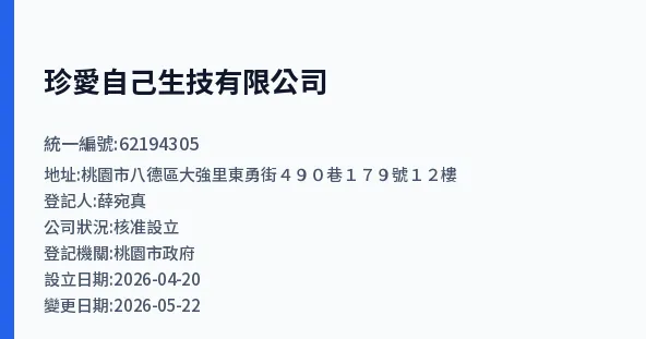 珍愛自己生技有限公司的照片-統編 62194305(桃園市) 公司登記資料與營業項目詳細圖表