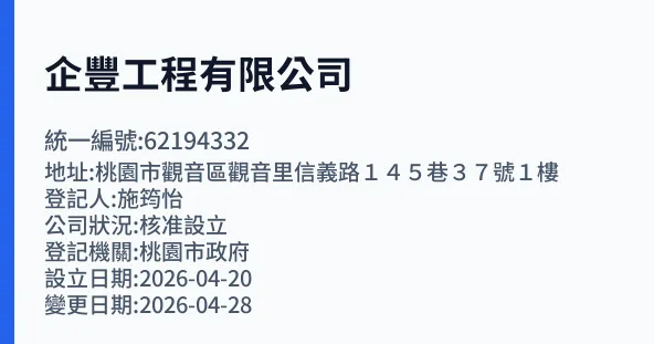 企豐工程有限公司的照片-統編 62194332(桃園市) 公司登記資料與營業項目詳細圖表