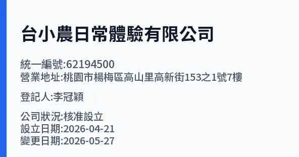 台小農日常體驗有限公司的照片-統編 62194500 公司登記資料與營業項目詳細圖表