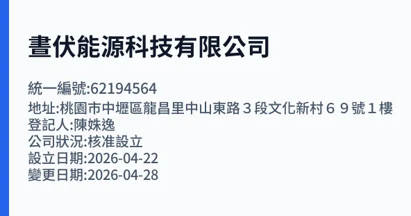 晝伏能源科技有限公司的照片-統編 62194564(桃園市) 公司登記資料與營業項目詳細圖表