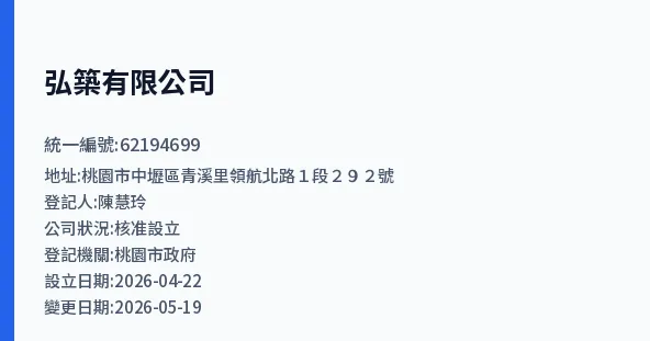 弘築有限公司的照片-統編 62194699(桃園市) 公司登記資料與營業項目詳細圖表