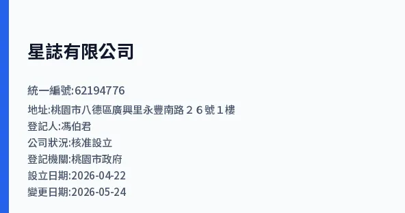 星誌有限公司的照片-統編 62194776(桃園市) 公司登記資料與營業項目詳細圖表