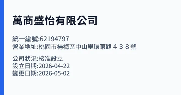 萬商盛怡有限公司的照片-統編 62194797(桃園市) 公司登記資料與營業項目詳細圖表
