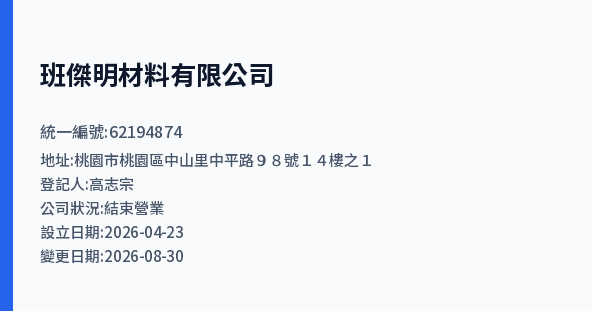 班傑明材料有限公司的照片-統編 62194874 公司登記資料與營業項目詳細圖表