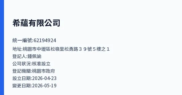 希蘊有限公司的照片-統編 62194924(桃園市) 公司登記資料與營業項目詳細圖表