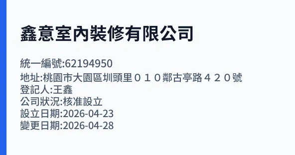 鑫意室內裝修有限公司的照片-統編 62194950(桃園市) 公司登記資料與營業項目詳細圖表