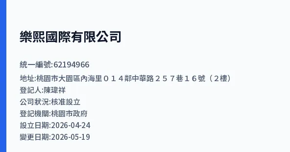 樂熙國際有限公司的照片-統編 62194966(桃園市) 公司登記資料與營業項目詳細圖表