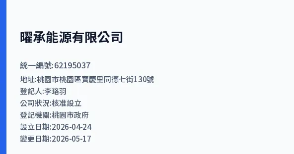 曜承能源有限公司的照片-統編 62195037(桃園市) 公司登記資料與營業項目詳細圖表