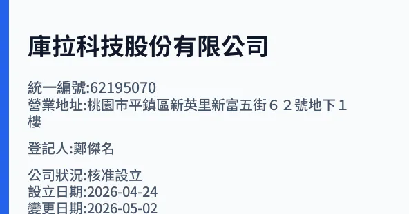 庫拉科技股份有限公司的照片-統編 62195070(桃園市) 公司登記資料與營業項目詳細圖表