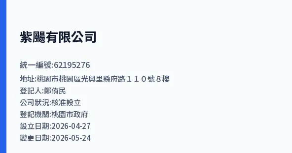 紫颺有限公司的照片-統編 62195276(桃園市) 公司登記資料與營業項目詳細圖表