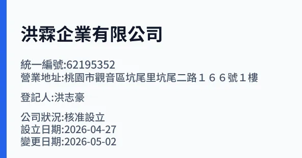 洪霖企業有限公司的照片-統編 62195352(桃園市) 公司登記資料與營業項目詳細圖表