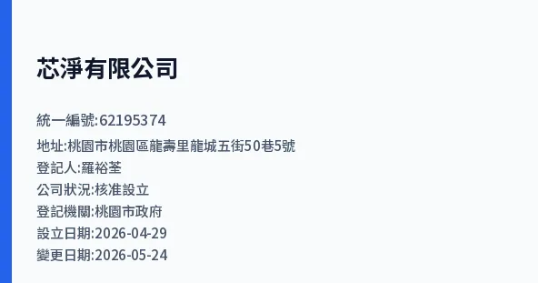 芯淨有限公司的照片-統編 62195374(桃園市) 公司登記資料與營業項目詳細圖表
