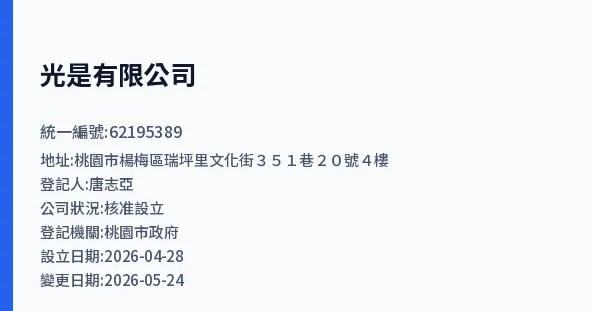 光是有限公司的照片-統編 62195389(桃園市) 公司登記資料與營業項目詳細圖表