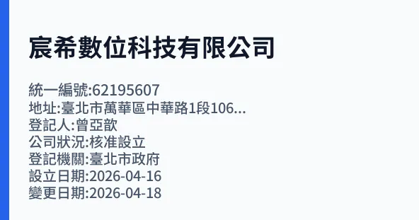 宸希數位科技有限公司的照片-統編 62195607(臺北市) 公司登記資料與營業項目詳細圖表