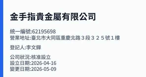金手指貴金屬有限公司的照片-統編 62195698(臺北市) 公司登記資料與營業項目詳細圖表