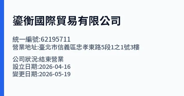 鎏衡國際貿易有限公司的照片-統編 62195711(臺北市) 公司登記資料與營業項目詳細圖表