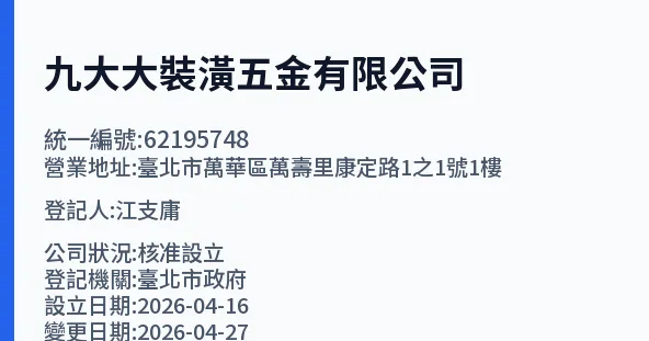 九大大裝潢五金有限公司的照片-統編 62195748(臺北市) 公司登記資料與營業項目詳細圖表