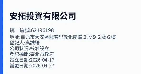 安拓投資有限公司的照片-統編 62196198(臺北市) 公司登記資料與營業項目詳細圖表