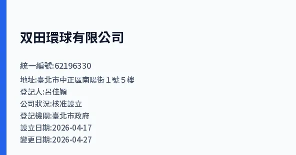 双田環球有限公司的照片-統編 62196330(臺北市) 公司登記資料與營業項目詳細圖表